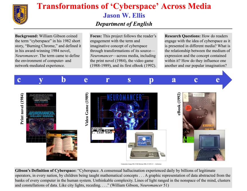 Transformations of ‘Cyberspace’ Across Media: My Poster for 12th Annual ...